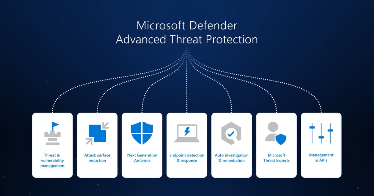 Microsoft Defender ATP jetzt auch für Linux – News